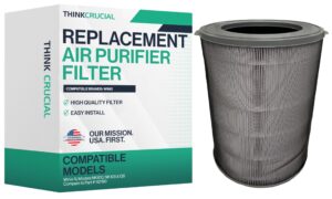 think crucial replacement air purifier filter fits winix n, models nk100, nk105 & qs, compare to part # 112180, 1 pack