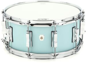 ludwig percussion (ls264xx3r)