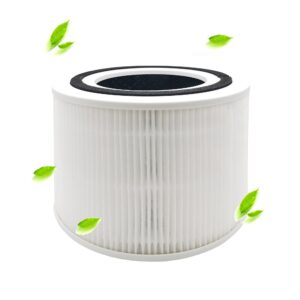 izsohhome levoit core 300 replacement filter,compatible with levoit core 300,core 300-rf fliter,h13 grade 3-in-1 hepa filter with c filter and pre-filters