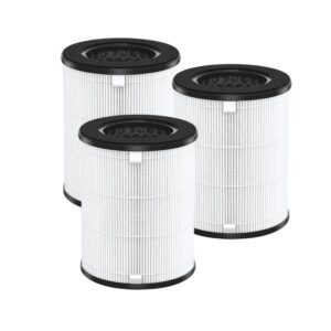 nispira ap-t20fl true hepa replacement filter compatible with totalclean 360° tower air purifier ap-t20 ap-t20wt, 3 packs