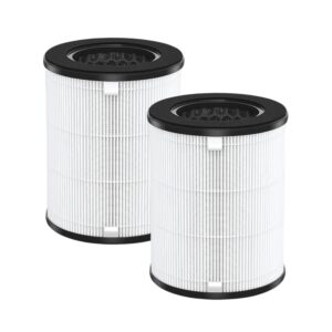 nispira ap-t20fl true hepa replacement filter compatible with totalclean 360° tower air purifier ap-t20 ap-t20wt, 2 pack