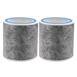 makeufre hp102 replacement filter, compatible with shark air purifier model hp102pet, hp132, hp152 & hc450, hc451, hc452, hc455, part # he1fkpet, he1fkbas, he1fkbasmb, 2 pack