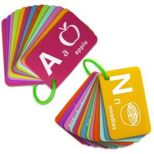 amafhha alphabetical and 123 number flash cards for babies, kids and toddlers (abc flash cards)