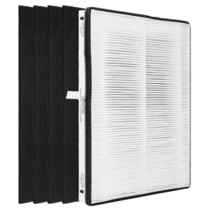 hichoryer md1-0022 replacement filter, compatible with vornado air purifier models ac300, ac350, ac500, ac550, pco200, pco300 and pco500, 1 hepa filter md1-002 + 4 pre-filter md1-0023