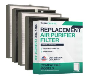 think crucial replacement 2 air purifier filters & 2 carbon filters fit winix j, models hr950 & hr1000, compatible with part # 117130-4 pack