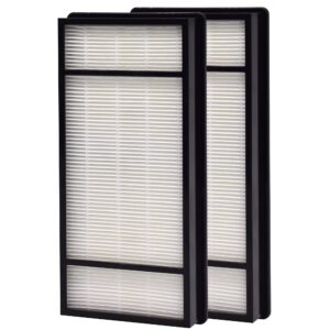 2 pack hrf-h1 hepa & carbon filters compatible with honeywell hrf-h1 hrf-h2 type fits model hpa050, hpa150, hpa060, hpa160, hht055 and hht155 air purifiers (h)