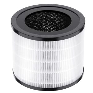 nicewell hago-w+s air true hepa purifier replacement filter, 3-in-1 pre-filter and high-efficiency activated carbon filter