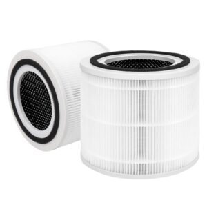 viewall true hepa activated carbon replacement filters compatible with levoit core p350, part number # core p350-rf