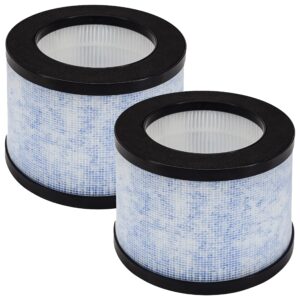 true hepa replacement filter, air filter replacement compatible with intelabe ep1080 air purifier, 2 pack