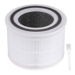 love u replacement filter for levoit core 300-rf air purifier, white