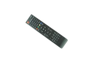 hcdz replacement remote control for panasonic technics eur643861 sa-gx280 eur643900 sl-pg390 eur644852 sa-ht210 sa-ht250 eur644375 av control stereo audio receiver