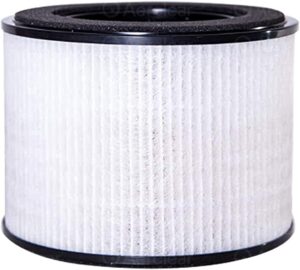 clarifion aerclear air purifier replacement filter - triple filtration (pre-filter, hepa filter and activated charcoal filter)