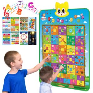 renfox early learning toys abc, 123, music poster with 8 learning cards, great preschool educational gifts for toddlers boys girls 2 3+