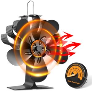 melelly fireplace fan, heat powered wood stove fan with 5-blade for wood/log burner/fireplace efficient heat distribution fan