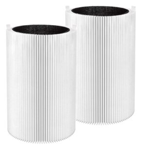 lmedit blue pure 411 filter replacement compatible with blue pure 411 genuine, 411+, 411 auto and mini air purifier, 2pack 3-in-1 hepa filters