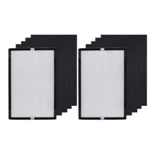 pureburg 2-pack replacement set compatible with germguardian ac5600wdlx/ac5600w, flt5600,flt56cb4,filter n