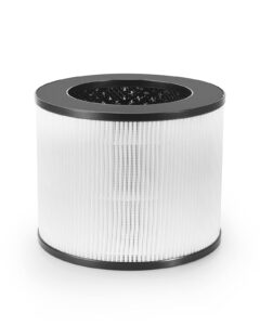 milin air purifier filter, true h13 hepa filter, 825ft² coverage