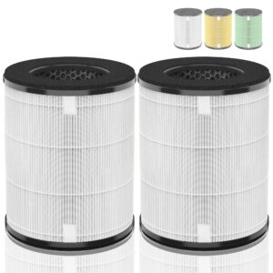 ap-t20fl replacement filter compatible with homedics air purifier filter ap-t20, replacement for ap-t20wt ap-t20bk totalclean tower ture hepa type filters w/ 4-stage filtration, 2-pack