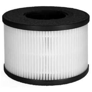 lw-03 hepa replacement filters, 3-in-1 filter replacement for bs-03 air purifier, pre-filter, true hepa filter, activated carbon filter