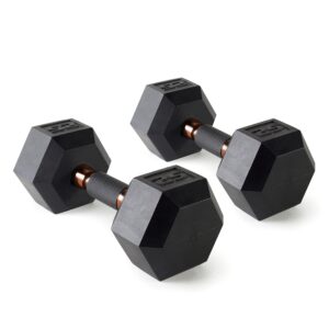 cap barbell 50 lbs coated dumbbell set with copper handles, 25lbx2