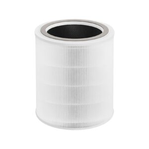 core 400s filter replacement for levoit compatible with levoit core 400s smart wifi air puri-fier, core400s-rf, high efficiency filter and activated carbon, lrf-c401s-wus