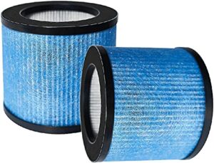 nispira true hepa replacement filters, compatible with toppin tpap002 air purifier comfy air c1, compared to part# tpff002, 2-pack