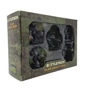 battletech mini force pack: clan heavy star