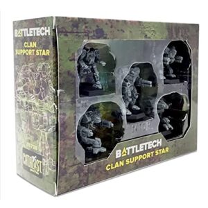 catalyst game labs battletech mini force pack: clan support star grey