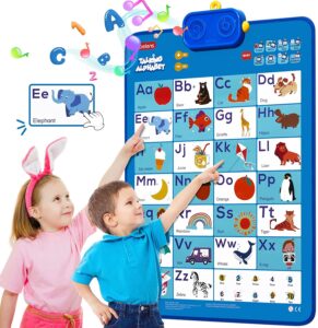 beiens preschool learning activities, autism sensory toys, abc 123 electronic talking poster alphabet wall chart interactive learning toys for toddler kids 2 3 4 5 year old girls boys birthday gifts