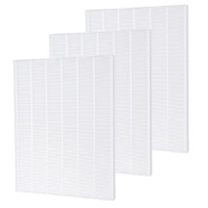 116130 hepa replacement filter h compatible with winix 5500-2 air purifier and models am80, hepa filter only 3 pack