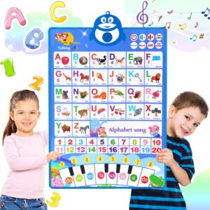 electronic interactive alphabet wall chart