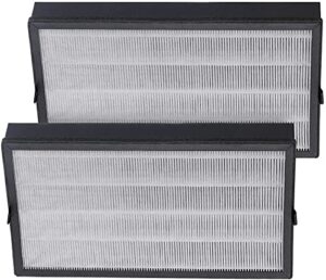 merchandise mecca replacement true hepa air purifier filter kit for inofia pm1539 - includes two true hepa filters