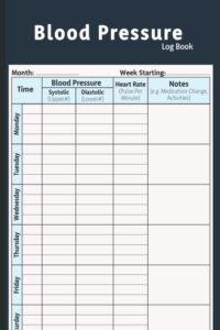 blood pressure log book: simple daily blood pressure log | record & monitor blood pressure at home | 110 pages (6" x 9" inches)