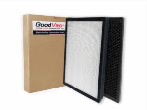 goodvac hepa filter kit compatible with alexapure breeze ap-b102 / 3049 air purifiers