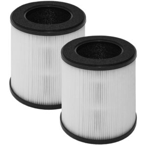 basum b-d02l replacement filter, compatible with mooka and koios b-d02l air purifier, 3-in 1 h13 true hepa filter, 2 pack, 2 count (pack of 1)