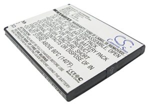 replacement battery for explay infinity infinity ii (1100mah)