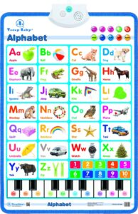 teeny baby interactive abc alphabet wall chart -alphabet learning poster | toddler toys |best fun educational learning toys gifts for 3 4 5 years old toddler kid (alphabet)