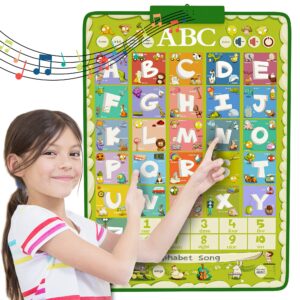 aminfun 100 words wall chart talking poster, 100 words spelling & abc & 123 & music, early learning electronic toys, great preschool educational gifts for toddlers boys & girls