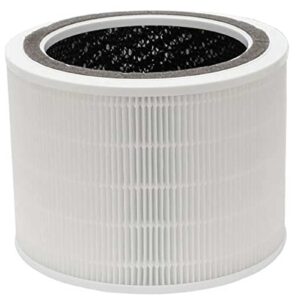 yonice 2 pack replacement for core 200s filters compatible with levoit core 200s smart wifi, 3-stage h13 grade true hepa filter,compare to # 200s-rf