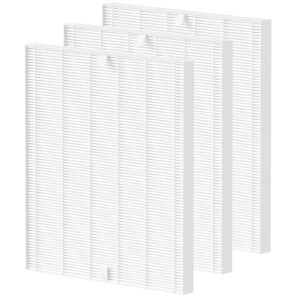 c545 true hepa replacement filter s compatible with winix c545 air cleaner purifier, replaces winix s filter 1712-0096-00, 3 pack hepa filtrer only