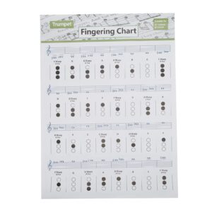 trumpet chord chart chords reference poster scales reference fingering practice chart(trumpet chord chart (large size))