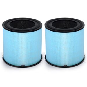 airtok air purifier ap1001 replacement filters 2-pack, 5-layer purification system, h13 true hepa filter, activated carbon filter and more