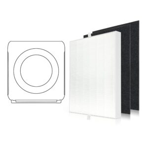 buyfun ap-1512hh true hepa filter compatible with coway airmega 200m, mighty air purifier ap-1512hh, ap-1518, ap-1519 (1 hepa +2 carbon filters)