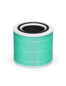 toppin filter hepa air filter replacement true hepa h13 all-rounder filter compatible with toppin tpap003 air purifier