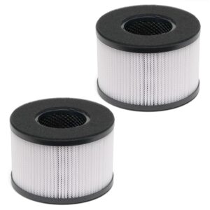 omaeon air purifier replacement filter compatible with iqair healthpro series v5-cell odor filter