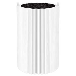 jaseng 411 replacement filters for blueair blue pure 411, 411+, 411 auto and mini air purifier h13 true hepa and activated carbon filter