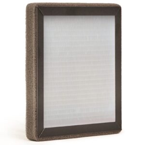 watpur - hepa air filter for replacement - easily removes dust, smoke, pet dander or pollen