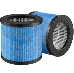 mestica replacement filter, compatible with toppin tpap002 hepa air purifier comfy air c1, compare part # tpff002 (pack of 2)