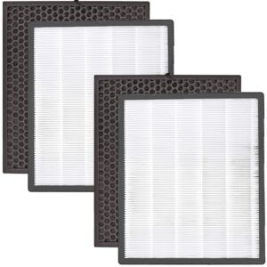 lv-pur131 replacement filters for levoit lv-pur131 air purifier, lv-pur131s levoit air purifier - part# lv-pur131-rf - 2 true hepa and 2 carbon filters