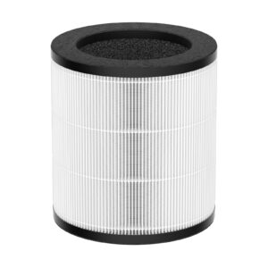 sinnya m03 true hepa replacement filter compatible with mooka m03, 3-stage filtration, h13 hepa, activated carbon filter, 1 pack